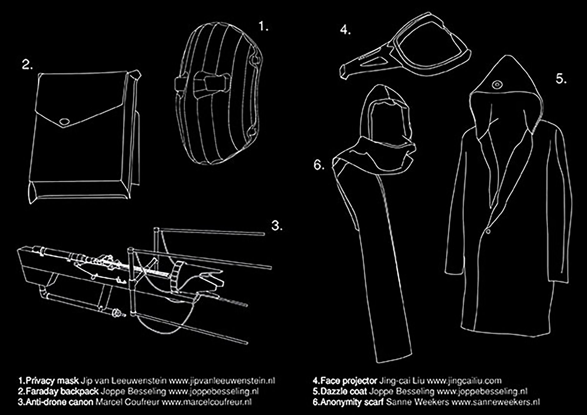Anonymous - Meerdere makers | HKU