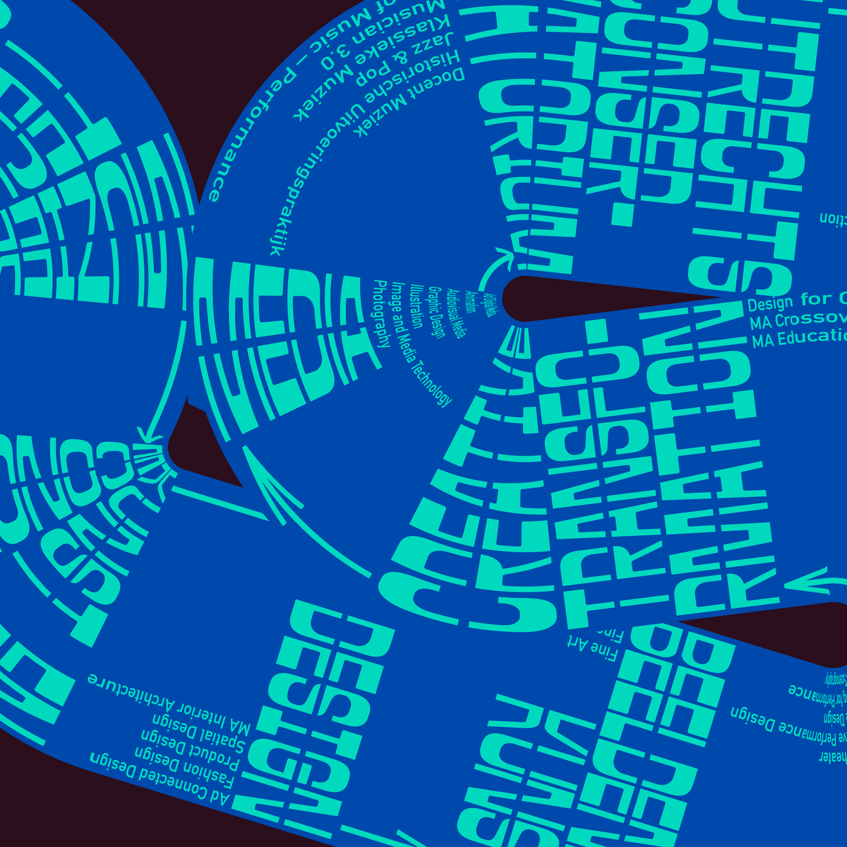 Basisopleiding HKU Utrechts Conservatorium – lees alles over de ...